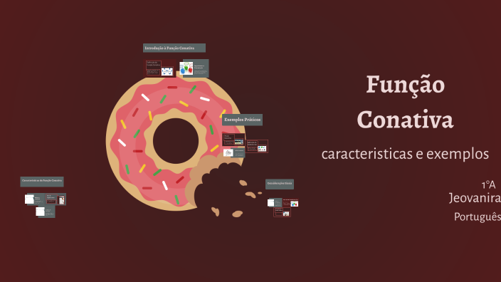 Função Conativa by gabriela soua on Prezi