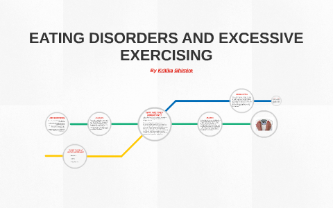 EATING DISORDERS AND EXCESSIVE EXERCISING by Kritika Ghi