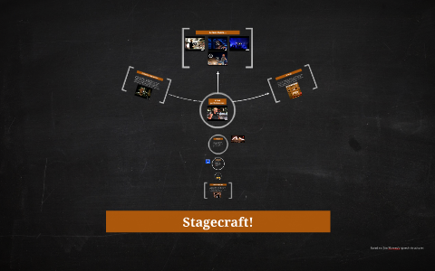What is stagecraft? by Rhys Cooksley on Prezi