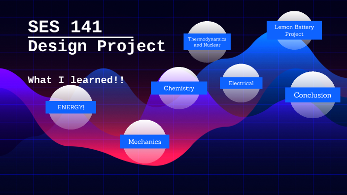 SES 141- Design Project by Carolina Rueda on Prezi