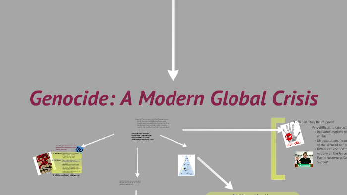 8 Stages of Genocide by Al Brown on Prezi