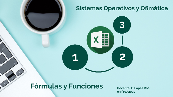 Fórmulas y Funciones de Excel by ERLIN ALEXANDER LOPEZ ROA on Prezi