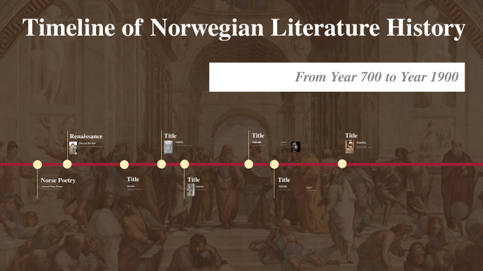 Timeline of Norwegian Literature History by Amanda Martinsen Svendsen ...