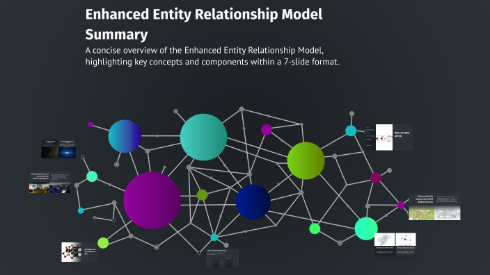 Enhanced Entity Relationship Model Summary by jody mohamed on Prezi
