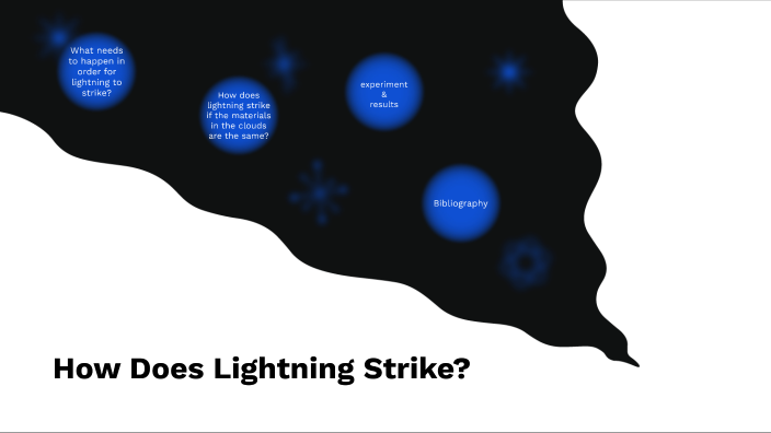 How does Lightning Strike? by K G on Prezi