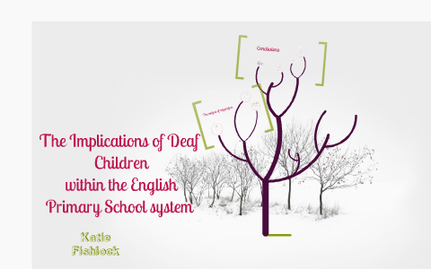 extended project by Katie Fishlock on Prezi