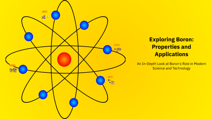 Exploring Boron: Properties and Applications by Drake Dotson on Prezi
