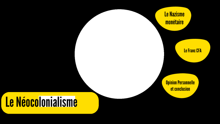 Le néocolonialisme by Vikran Adriana Eningoue Njole on Prezi