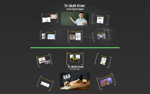 De Ideale leraar by Tim van der Heijden on Prezi