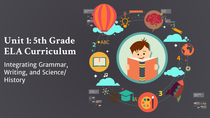 Unit 1: 5th Grade ELA Curriculum by mackenzie asnicar on Prezi