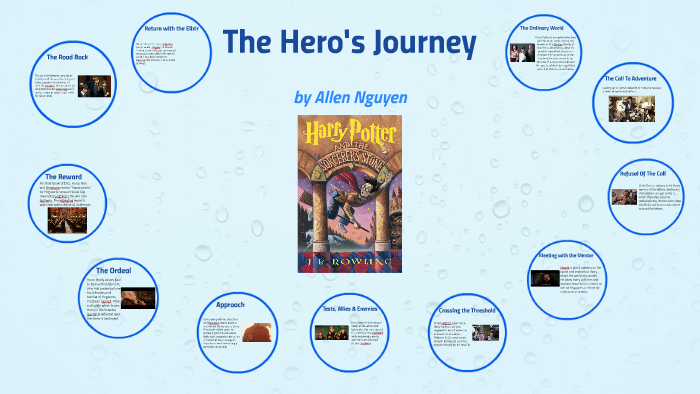 The Hero's Journey in Harry Potter and the Sorcerer's Stone by Allen ...