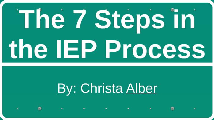 Steps in the IEP Process by Christa Alber on Prezi