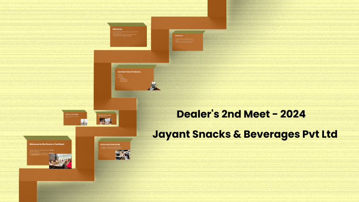 Dealer's Meet 04.05.2024 by Fenil Dobariya on Prezi