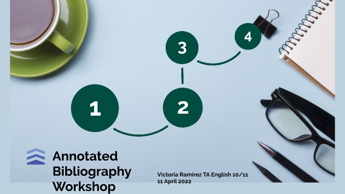 Annotated Bibliography Workshop by Victoria Ramirez on Prezi