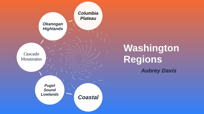 WA Regions by Aubrey Davis on Prezi