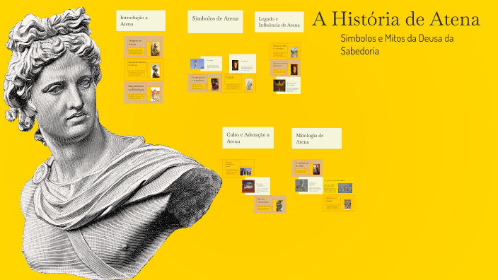 A História de Atena by Christian Apolo on Prezi
