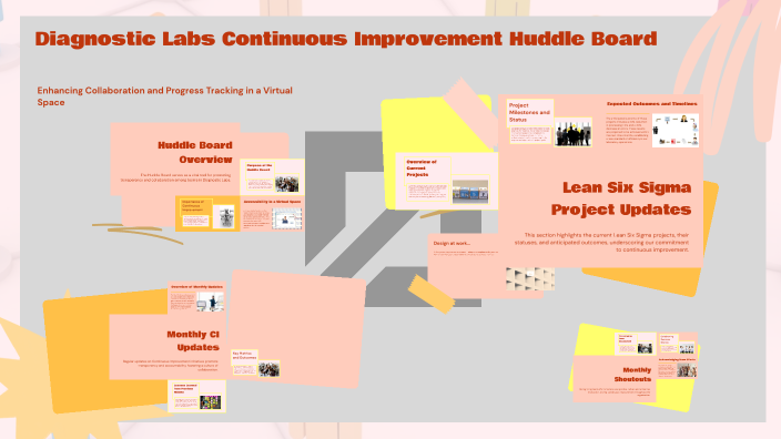 Diagnostic Labs Continuous Improvement Huddle Board by Amanda Rychtik ...