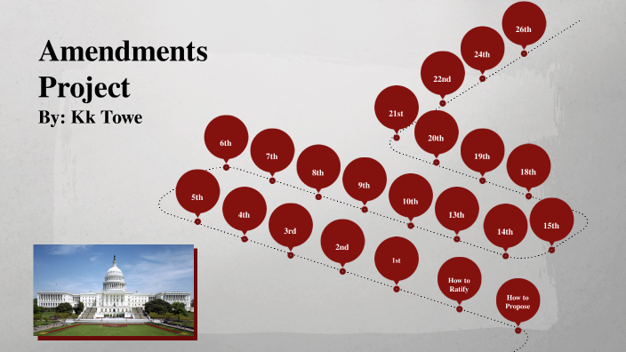 Amendments Project by KK Towe on Prezi