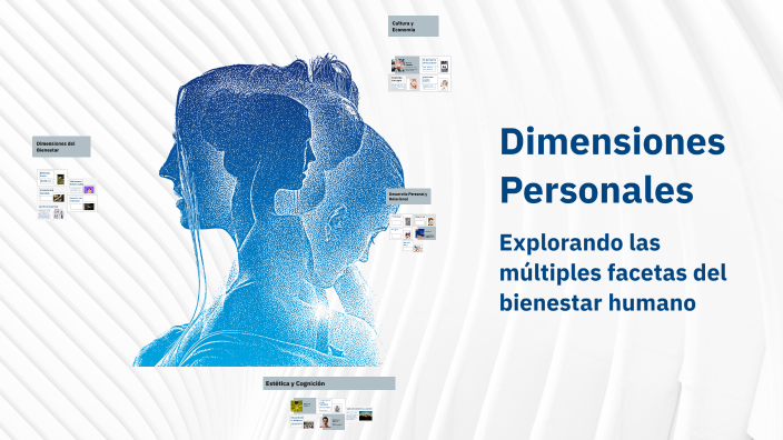 Dimensiones Personales by Dalia Lucas on Prezi