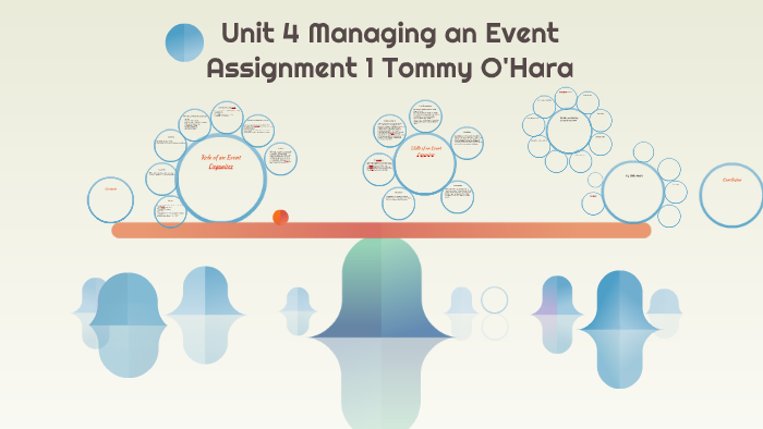 Unit 4 Managing an Event Assignment 1 Tommy O'Hara by tommy ohara on Prezi