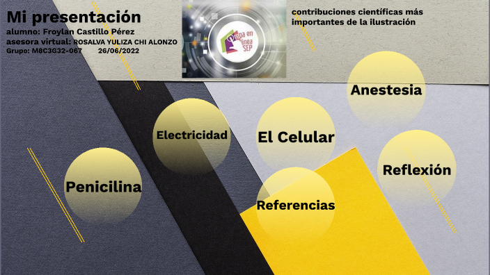 Actividad Integradora 3. La ciencia en el tiempo by Froylan Castillo ...