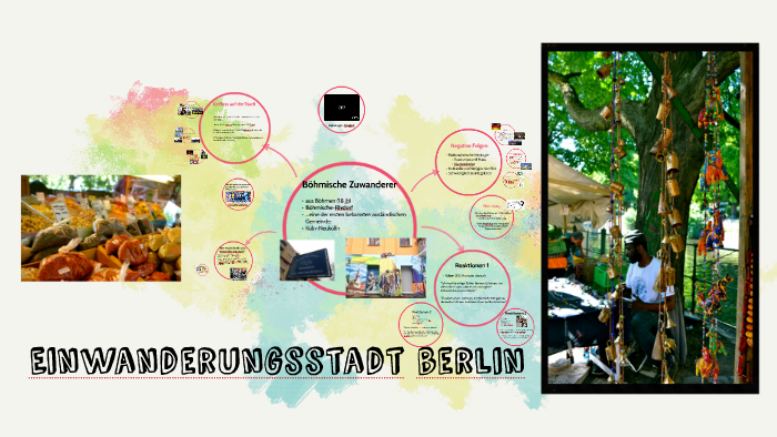 Einwunderungsstadt berlin by Amy Brandhorst on Prezi