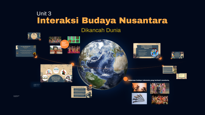 Interaksi Budaya Nusantara Di Kancah Dunia by Saffitri Saffitri on Prezi