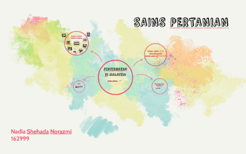 SAINS PERTANIAN by on Prezi