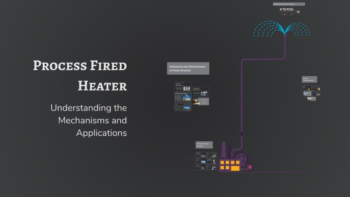 Process Fired Heater by Ali Akbar Askari on Prezi