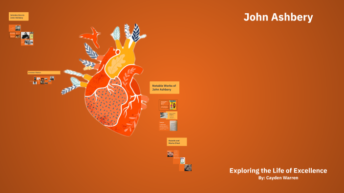 by Cayden Warren on Prezi