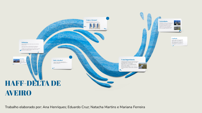 Haff-Delta by a7245 EduardoCruz on Prezi