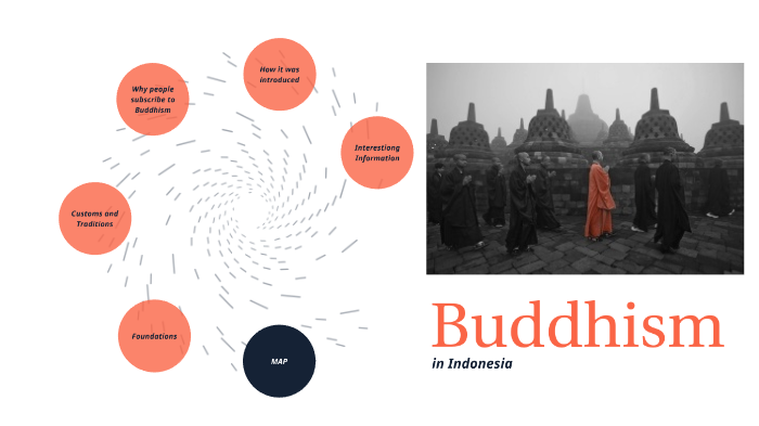 Buddhism in Indo by Isabelle Tomic on Prezi