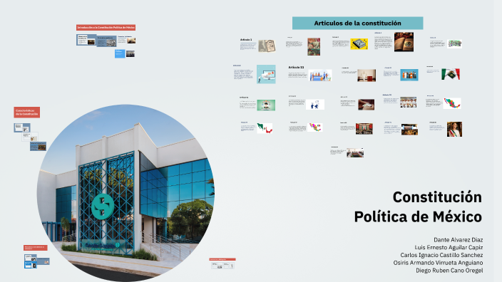 Constitución Política De México By Dante Alvarez On Prezi