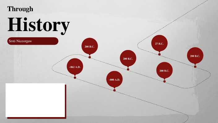 History: Timeline of Early Russia by Srsti Niceorgaw on Prezi