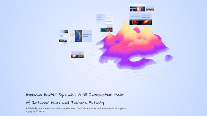 Exploring Earth's Dynamics: A 3D Interactive Model of Internal Heat and ...