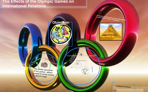 How the Olympic Games influence International Relations by cabell ...