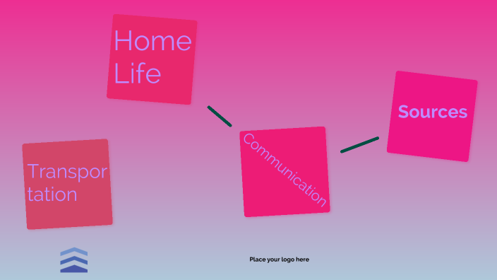 Inventions of the 2nd Industrial Revolution by Ella Koenig on Prezi