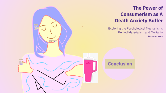 The Power of Consumerism as A Death Anxiety Buffer by Marisa Jones on Prezi