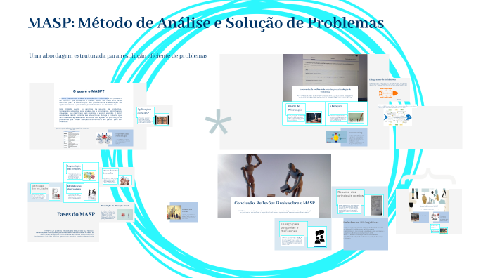 MASP: Método de Análise e Solução de Problemas by Ricardo Ker on Prezi