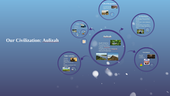 Aulizah by audrey shearon on Prezi