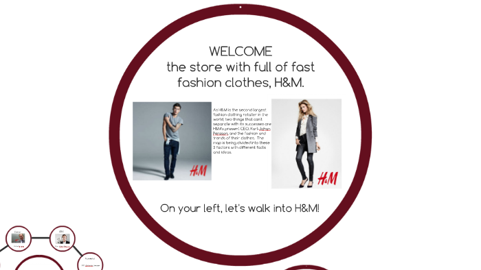 H&M BBI Mind Map by David Xie on Prezi