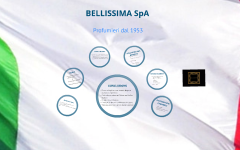 BELLISSIMAcon packaging by Angelo Penta on Prezi