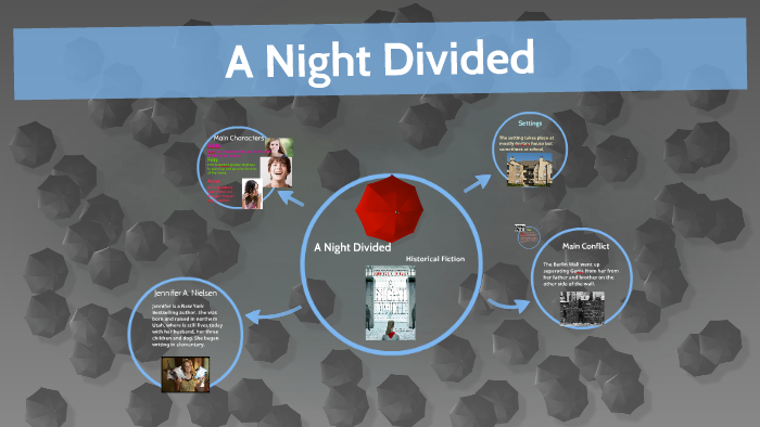 A Night Divided by Gabby Hunt on Prezi