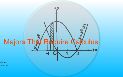 Majors That Require Calculus by Ann Miller Finch on Prezi