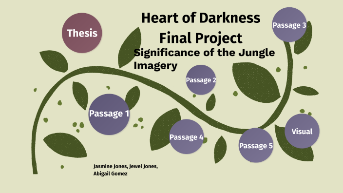 HOD Project Final by Jasmine Jones on Prezi