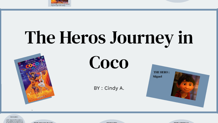 The Heros Journey Project by Cindy Alves on Prezi