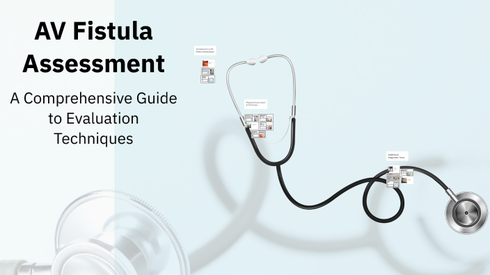 AV Fistula Assessment by Don Gerald Cabalonga on Prezi