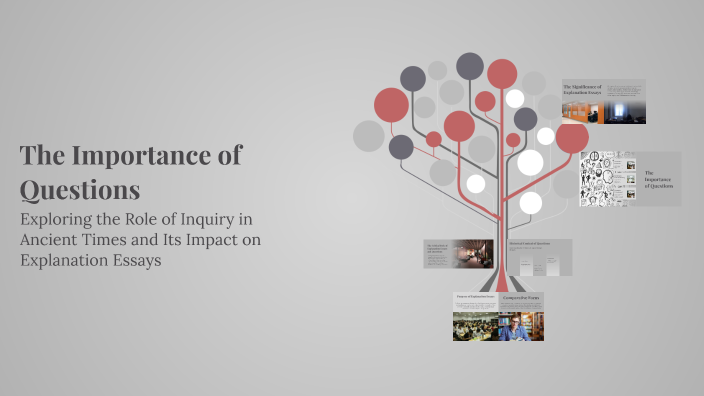 The Importance of Questions by John France Gabutan on Prezi