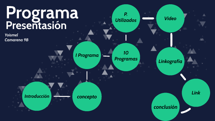 Programa de Presentación by 么Yoismel么 on Prezi