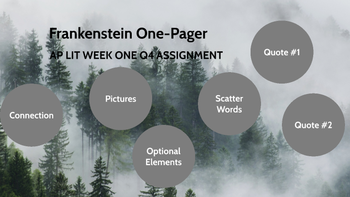 Frankenstein One-Pager by marran vansickle on Prezi